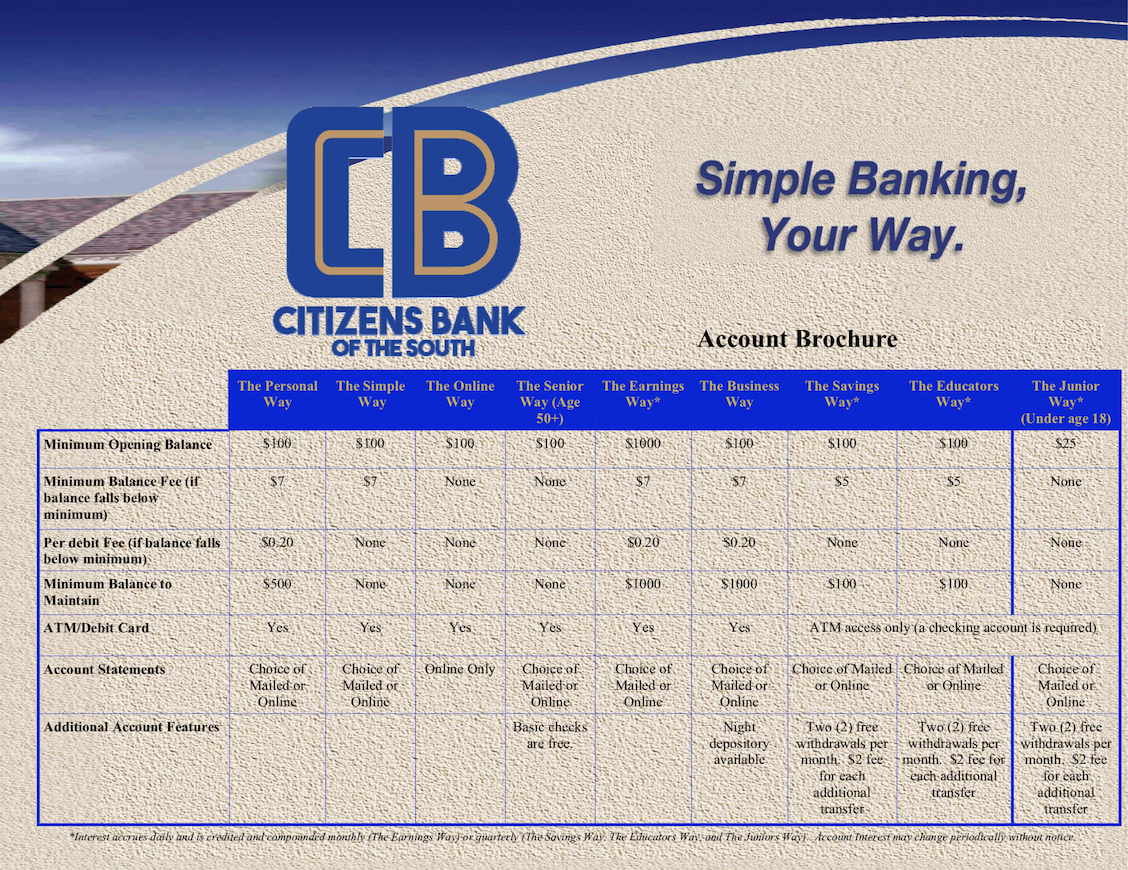 Accounts Brochure - Citizens Bank of the South